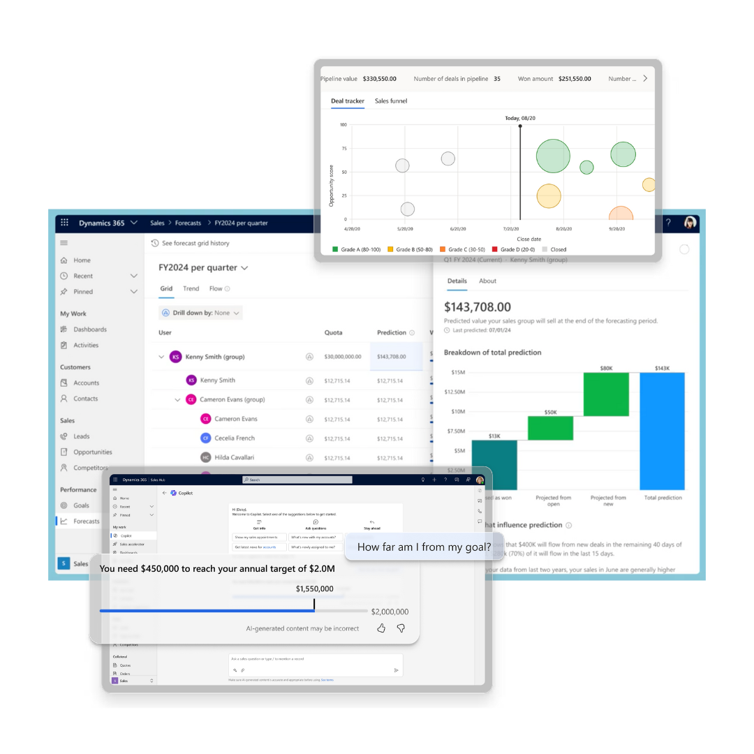 Dynamics 365 Sales, il CRM per vendite più efficaci | Impresoft Engage